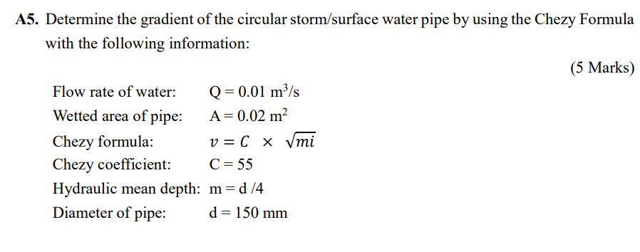 Solved A5. Determine the gradient of the circular | Chegg.com