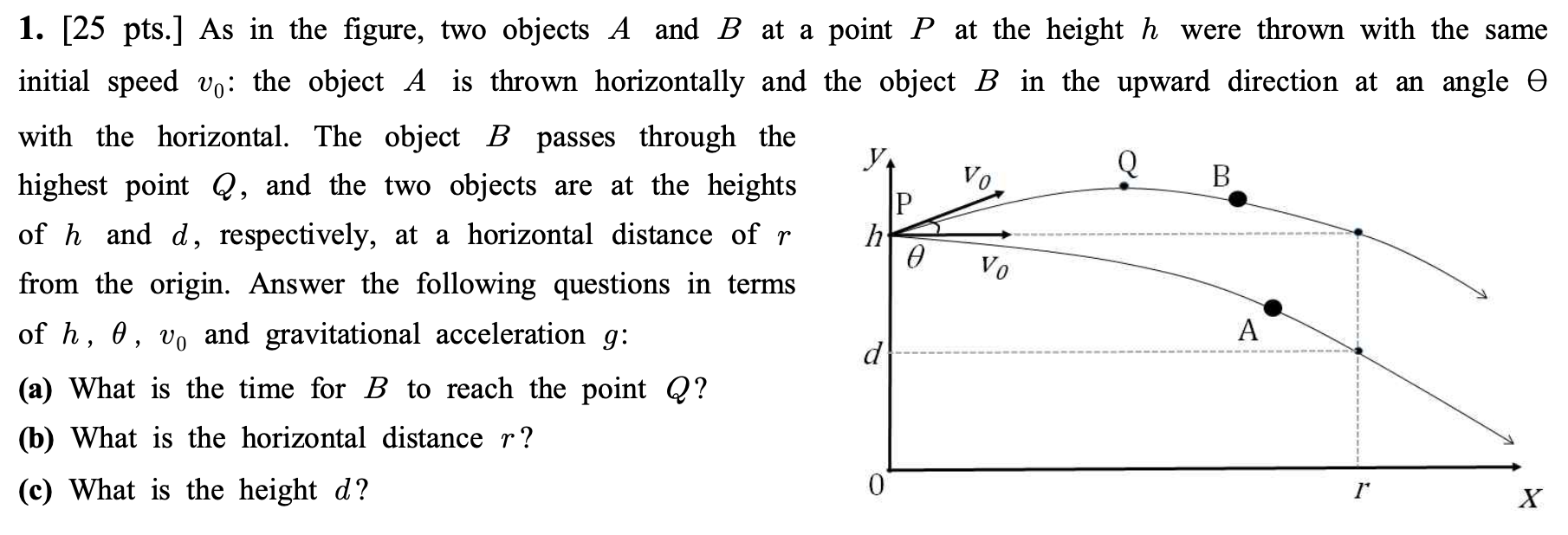 Solved 1. [25 ﻿pts.] ﻿As in the figure, two objects \( ﻿A \) | Chegg.com