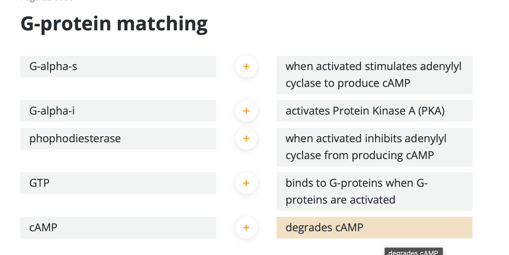Solved G-protein | Chegg.com