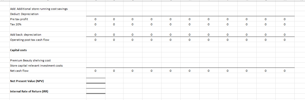 Solved Boots Plc has an opportunity to refurbish and refit | Chegg.com