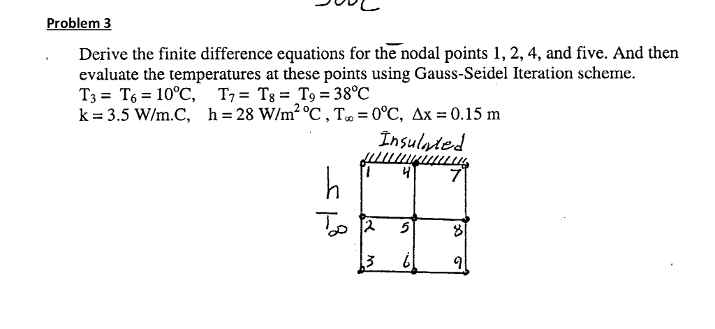 Solved Problem 3 Derive The Finite Difference Equations For 3423