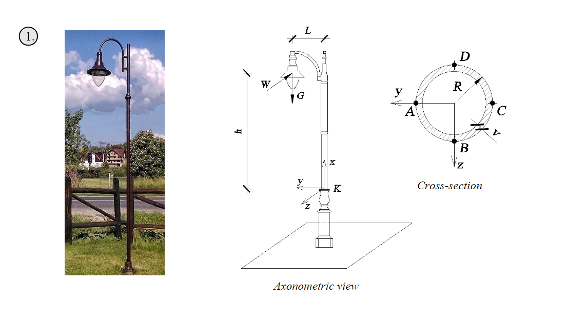 CL Cross-section Axonometric view Given parameters: | Chegg.com