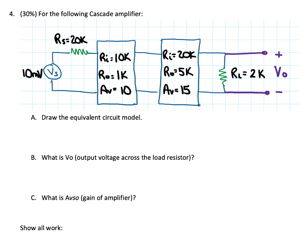 Solved 4. (30%) For the following Cascade amplifier: A. Draw | Chegg.com
