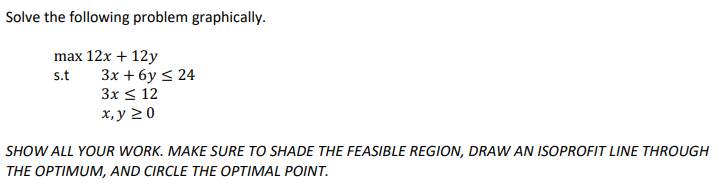Solved Solve the following problem graphically. max s.t | Chegg.com