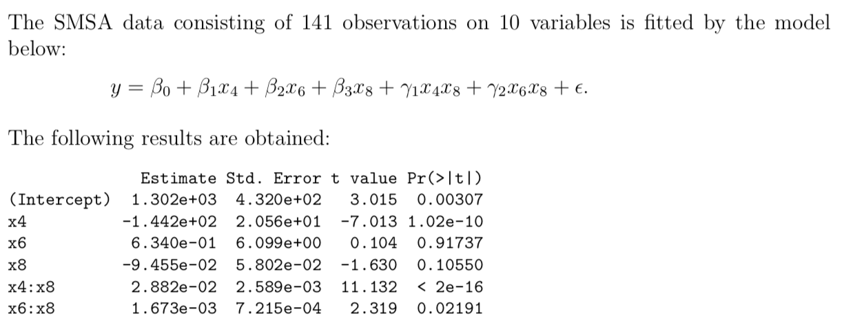 The SMSA data consisting of 141 observations on 10 | Chegg.com