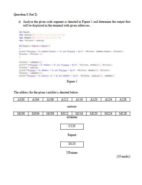 Question 1 (Set 2) a) Analyse the given code segment | Chegg.com