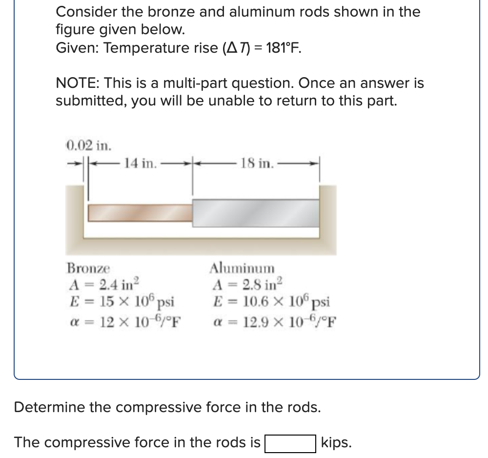 Solved Consider the bronze and aluminum rods shown in the | Chegg.com