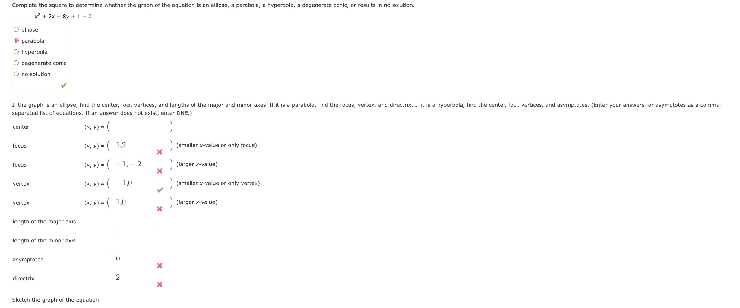 Solved Complete the square to determine whether the graph of | Chegg.com