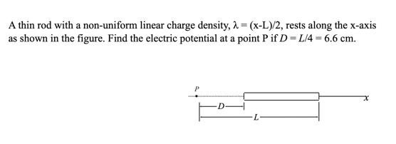 Solved A thin rod with a non-uniform linear charge density, | Chegg.com
