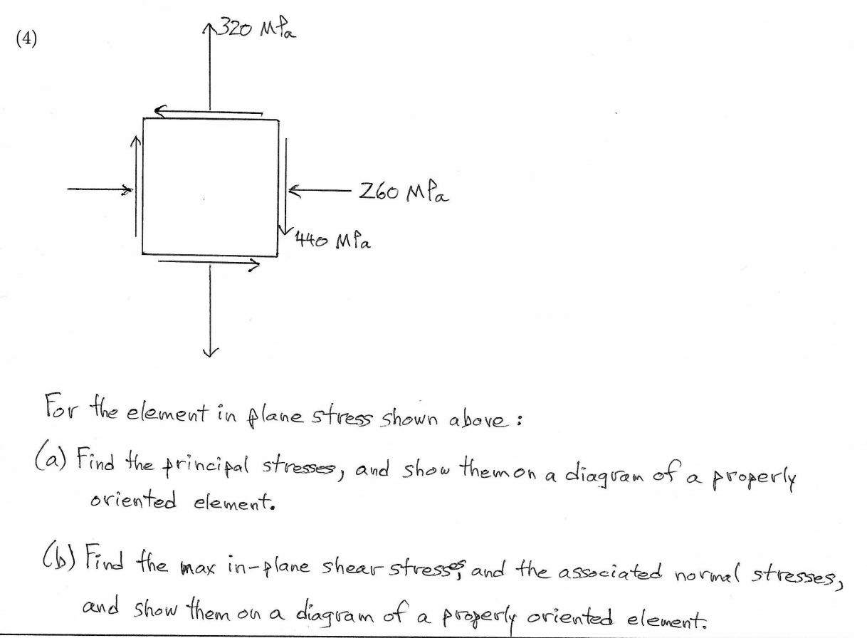 Solved q = TBD Cross-section A 16= 4 in na b=2 in L = 6.5 ft | Chegg.com