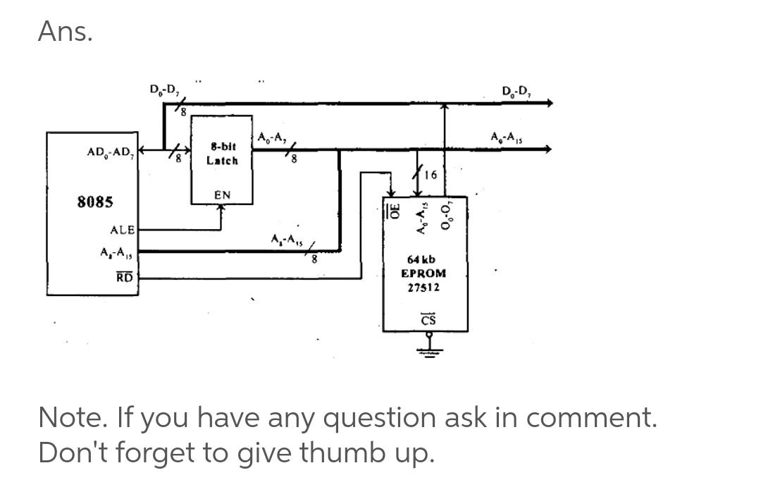 Solved a) Design a basic 8085 microprocessor system with a | Chegg.com