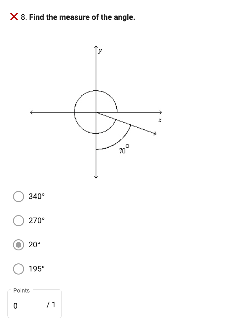 Solved X8. Find the measure of the angle. 340∘ 270∘ 20∘ 195∘ | Chegg.com