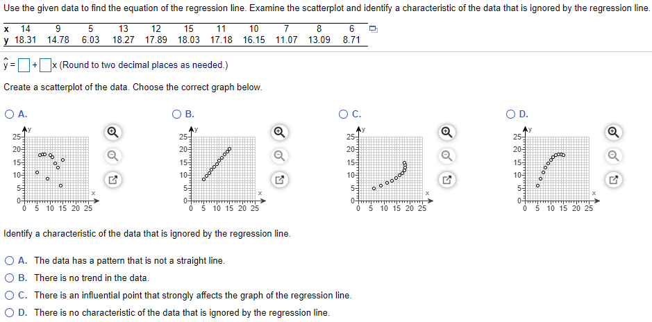 Solved Use the given data to find the equation of the | Chegg.com