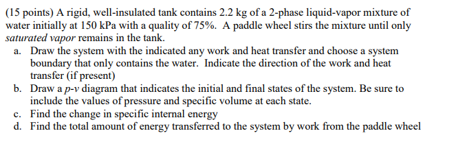 Solved (15 points) A rigid, well-insulated tank contains 2.2 | Chegg.com
