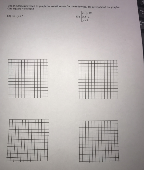 Solved Use the grids provided to graph the solution sets for | Chegg.com