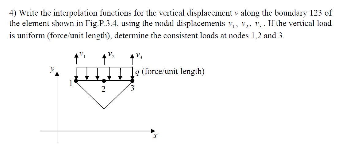 Solved 4) Write the interpolation functions for the vertical | Chegg.com