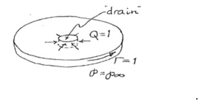 Solved Need Help With The Coding Need Help With The Coding 