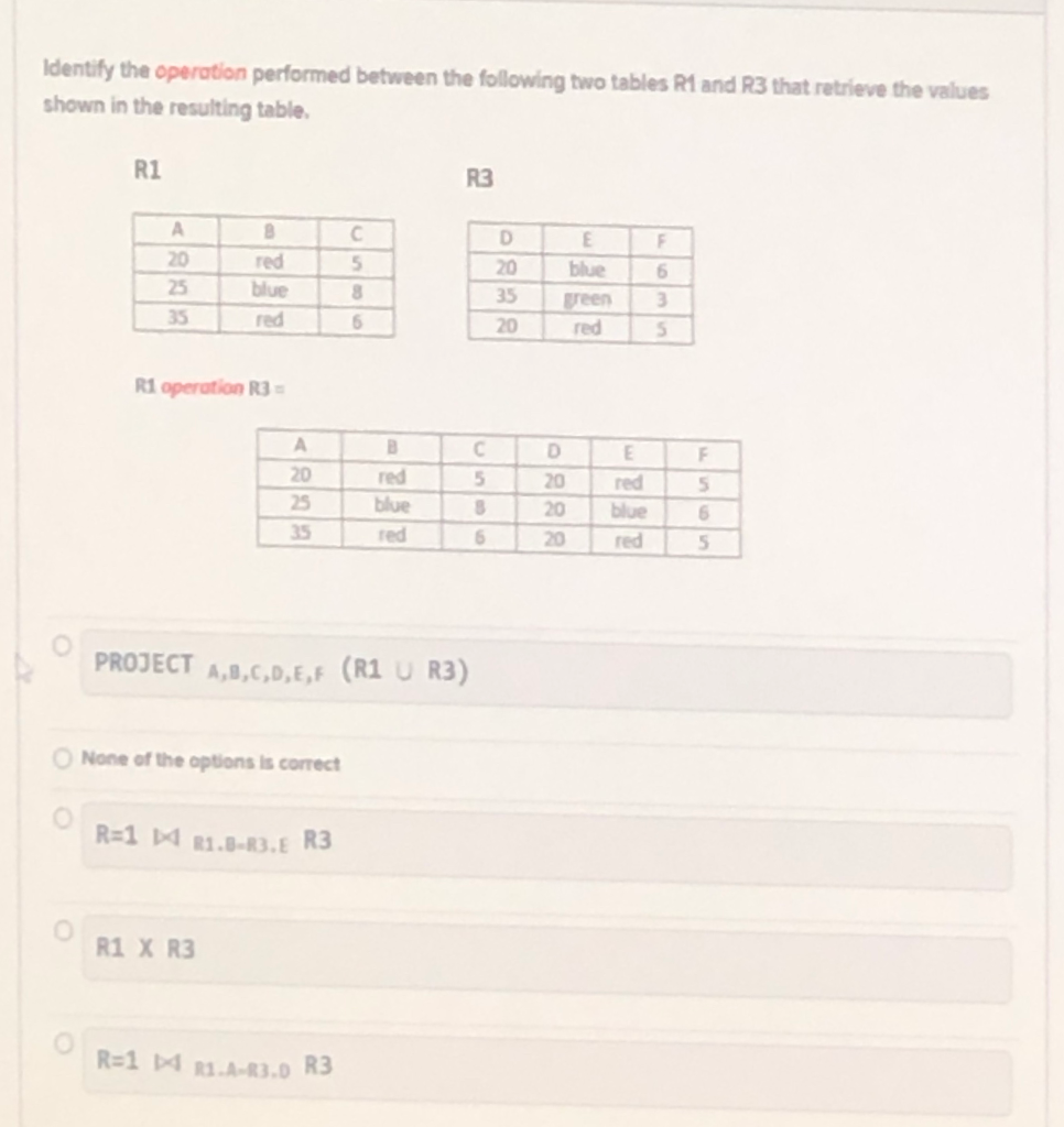 Solved Identify the operation performed between the | Chegg.com