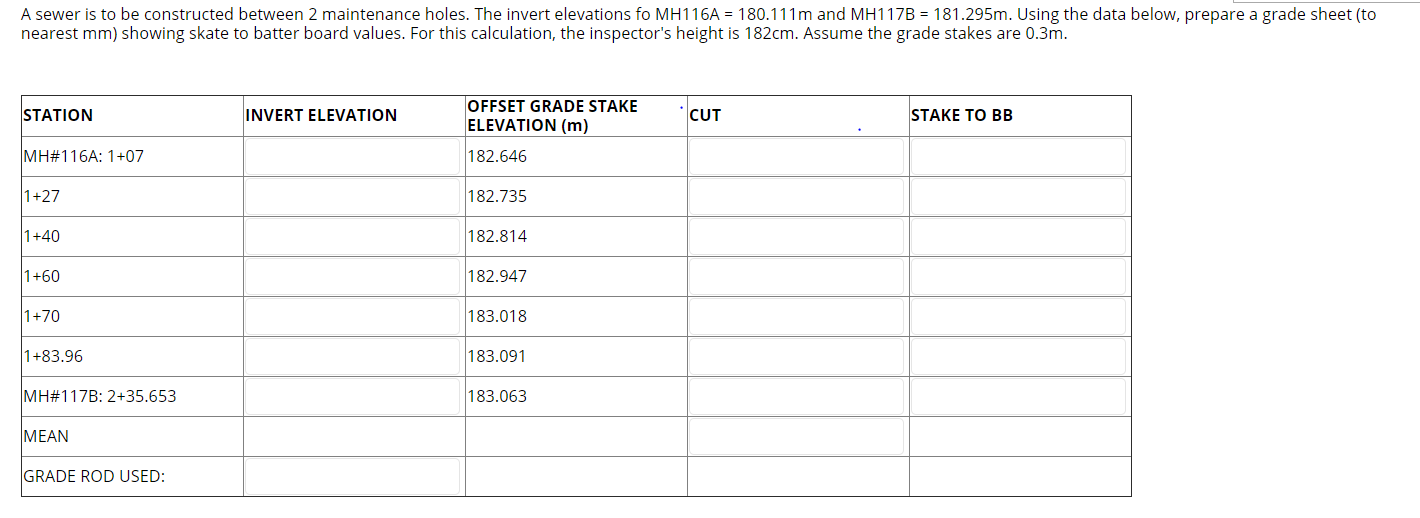 A sewer is to be constructed between 2 maintenance | Chegg.com