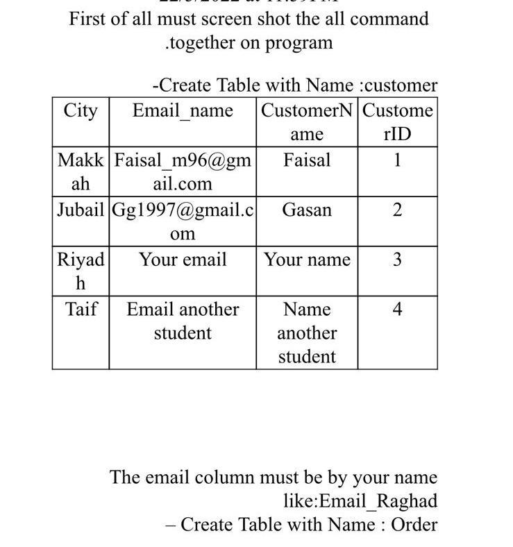 Solved First of all must screen shot the all command | Chegg.com