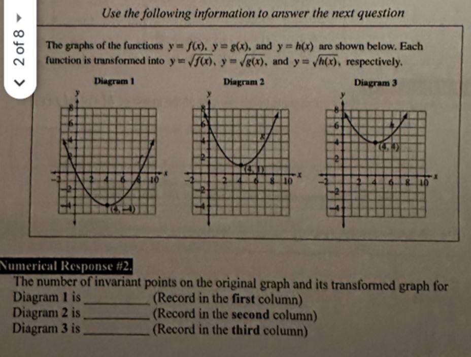 Solved The graphs of the functions y=f(x),y=g(x), and y=h(x) | Chegg.com