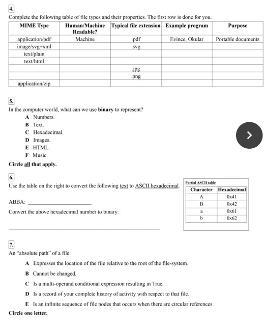 Solved Complete the following table of file types and their | Chegg.com
