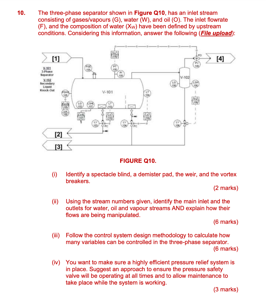 10. The three-phase separator shown in Figure Q10, | Chegg.com