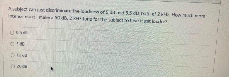 Solved A subject can just discriminate the loudness of 5 dB | Chegg.com