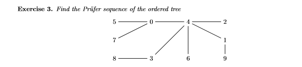 Solved Exercise 3. Find the Prüfer sequence of the ordered | Chegg.com