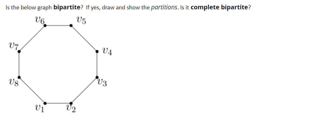 Solved Is the below graph bipartite? If yes, draw and show | Chegg.com
