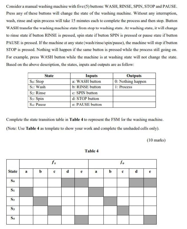 Consider a manual washing machine with five (5) | Chegg.com