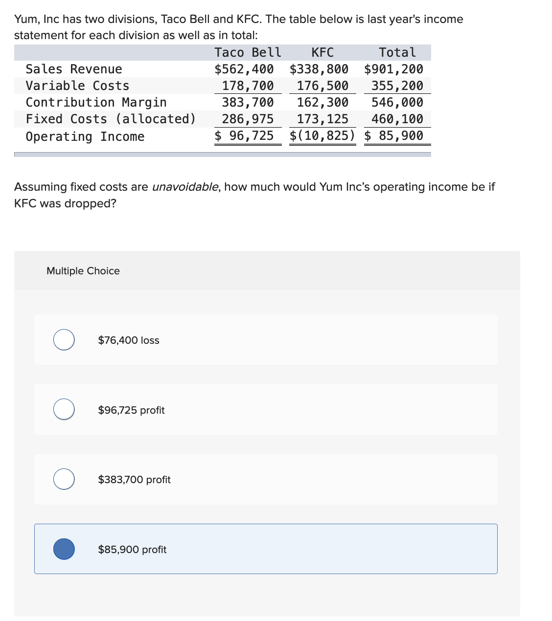 Solved Yum, Inc has two divisions, Taco Bell and KFC. The | Chegg.com