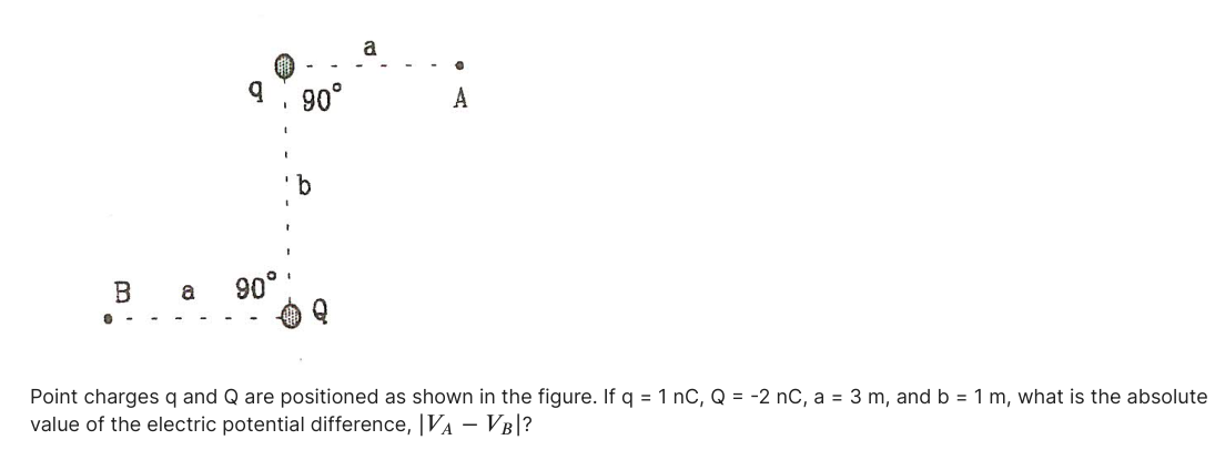 Solved Point charges q and Q are positioned as shown in the | Chegg.com