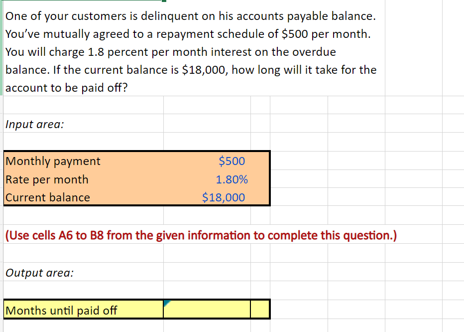 Solved One of your customers is delinquent on his accounts | Chegg.com