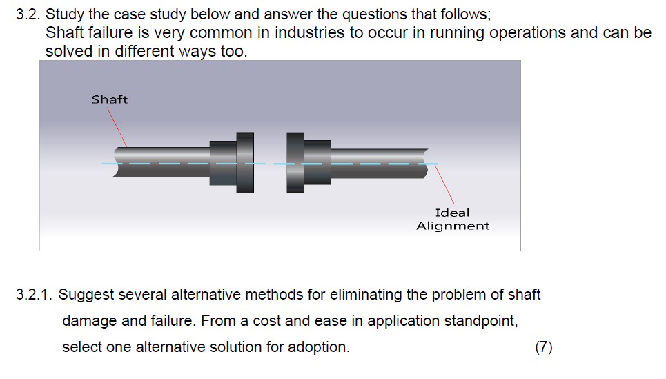 Solved 3.2. Study the case study below and answer the | Chegg.com