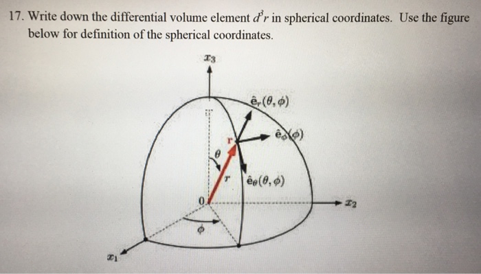 Solved 17. Write down the differential volume element d'r in | Chegg.com
