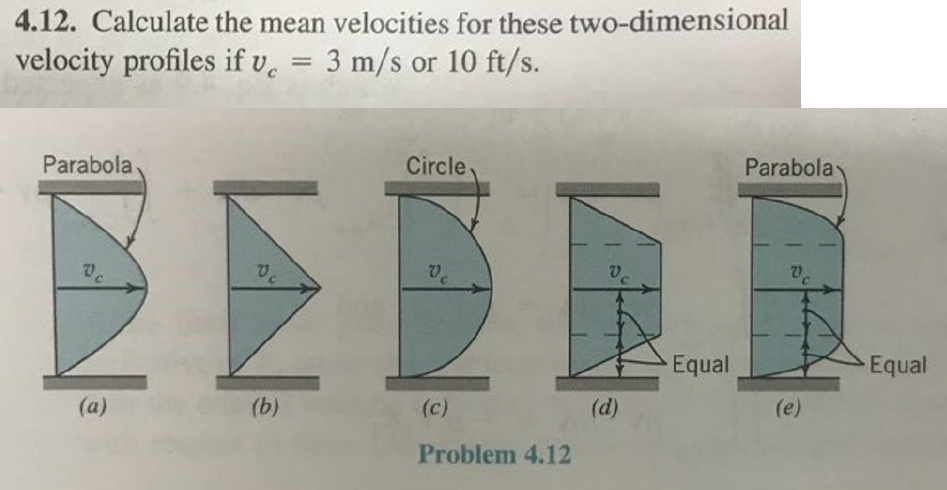 Solved 4.12. Calculate the mean velocities for these | Chegg.com