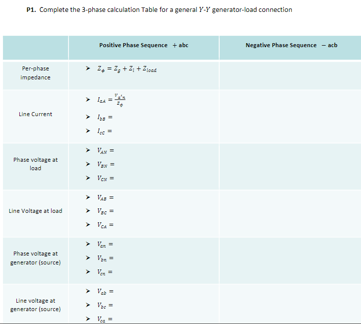 Solved P1. Complete the 3-phase calculation Table for a | Chegg.com