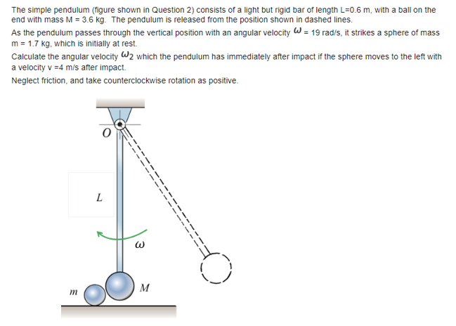 Solved The simple pendulum (figure shown in Question 2) | Chegg.com