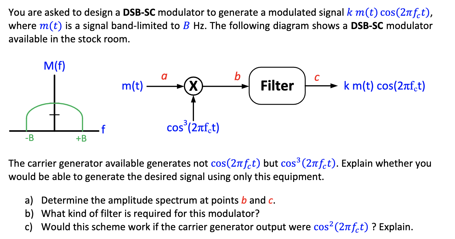 Solved You are asked to design a DSB-SC modulator to | Chegg.com