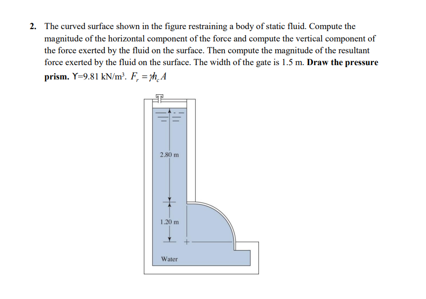 Solved The curved surface shown in the figure restraining a | Chegg.com Solved The curved surface shown in the figure restraining a | Chegg.com