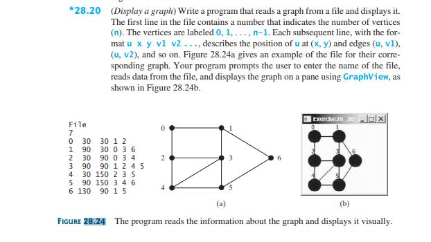 (Solved) : 2820 Display Graph Write Program Reads Graph File Displays ... (Solved) : 2820 Display Graph Write Program Reads Graph File Displays ...