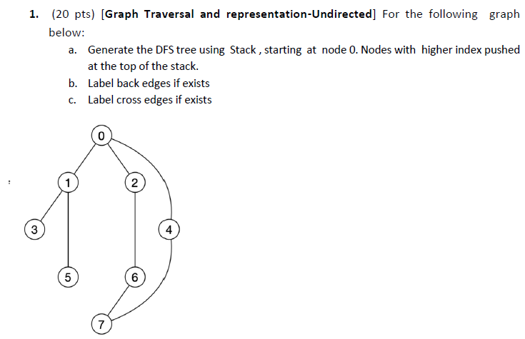 Solved 1. (20 pts) (Graph Traversal and | Chegg.com