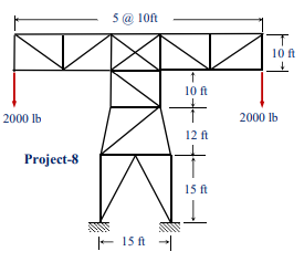 [Solved]: The space truss shown below has a ball and socke