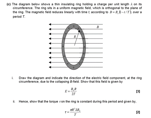 Solved (c) The diagram below shows a thin insulating ring | Chegg.com