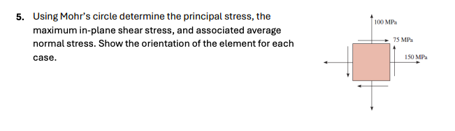Using Mohr's circle determine the principal stress, | Chegg.com