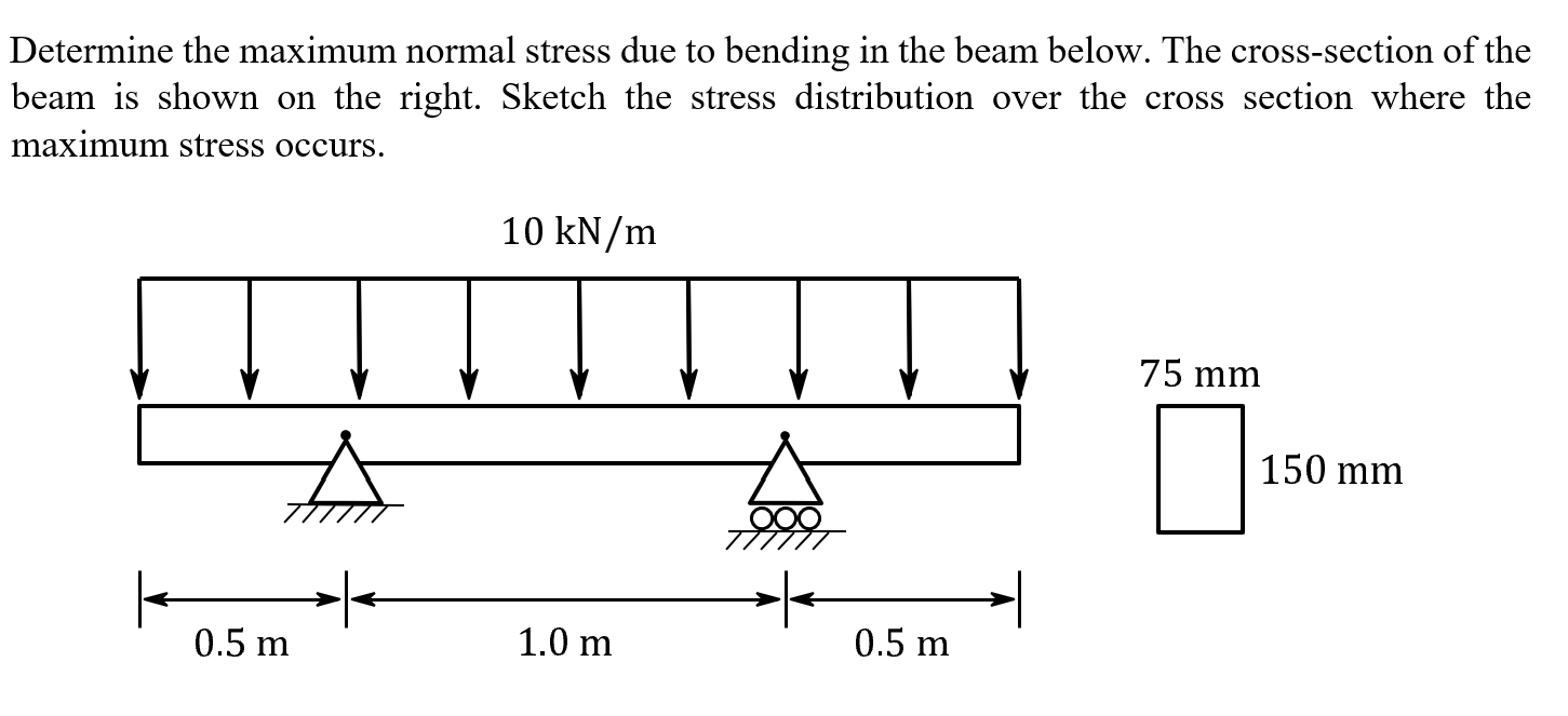 Solved Determine the maximum normal stress due to bending in | Chegg.com