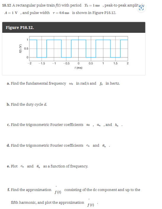 Solved 18.12 A rectangular pulse train f(t) with period T0=1 | Chegg.com