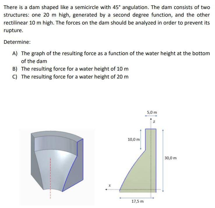Solved There is a dam shaped like a semicircle with 45° | Chegg.com