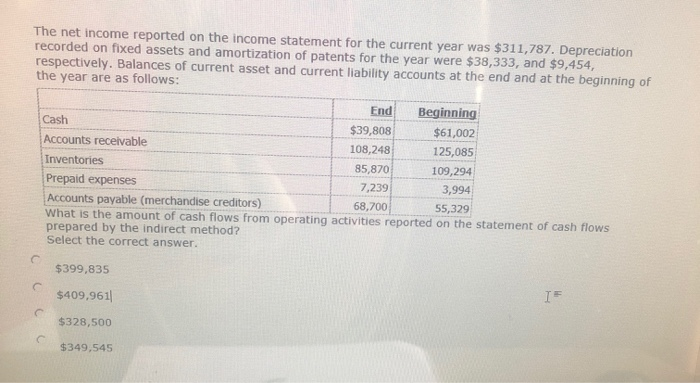 Solved The net income reported on the income statement for | Chegg.com